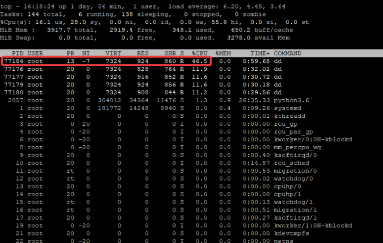 How To Manage Process Priority - Managing Process In Linux 3