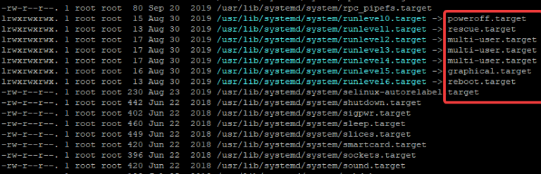 Linux Boot Process - Part 2 -The Linux Boot Loader