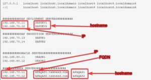 Network Management In Linux Explained With Examples