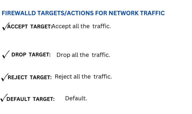 How to Configure Firewall in Linux Systems - Complete Guide