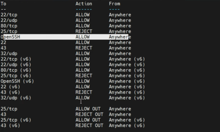 How to Configure Firewall in Linux Systems - Complete Guide