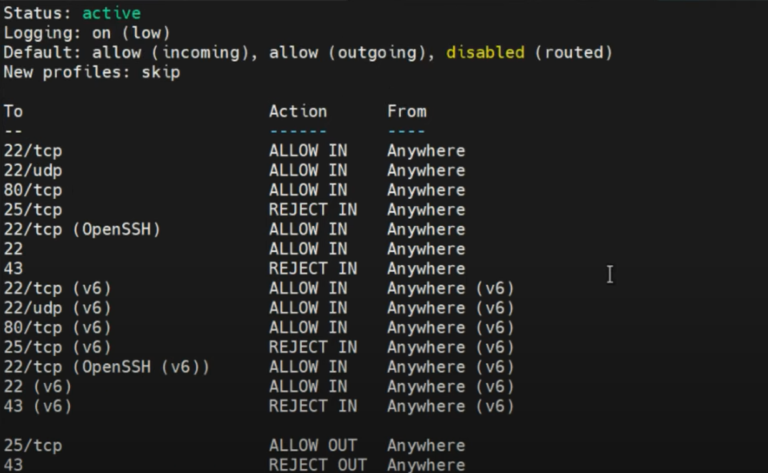 How to Configure Firewall in Linux Systems - Complete Guide