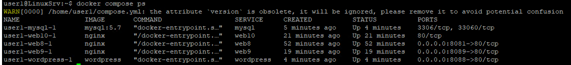 Understanding Docker Compose With Examples - TekNeed